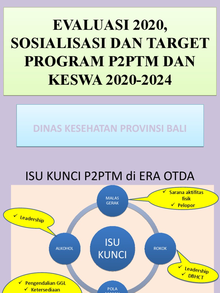 Evaluasi Program P2PTM 2020-2024 | PDF