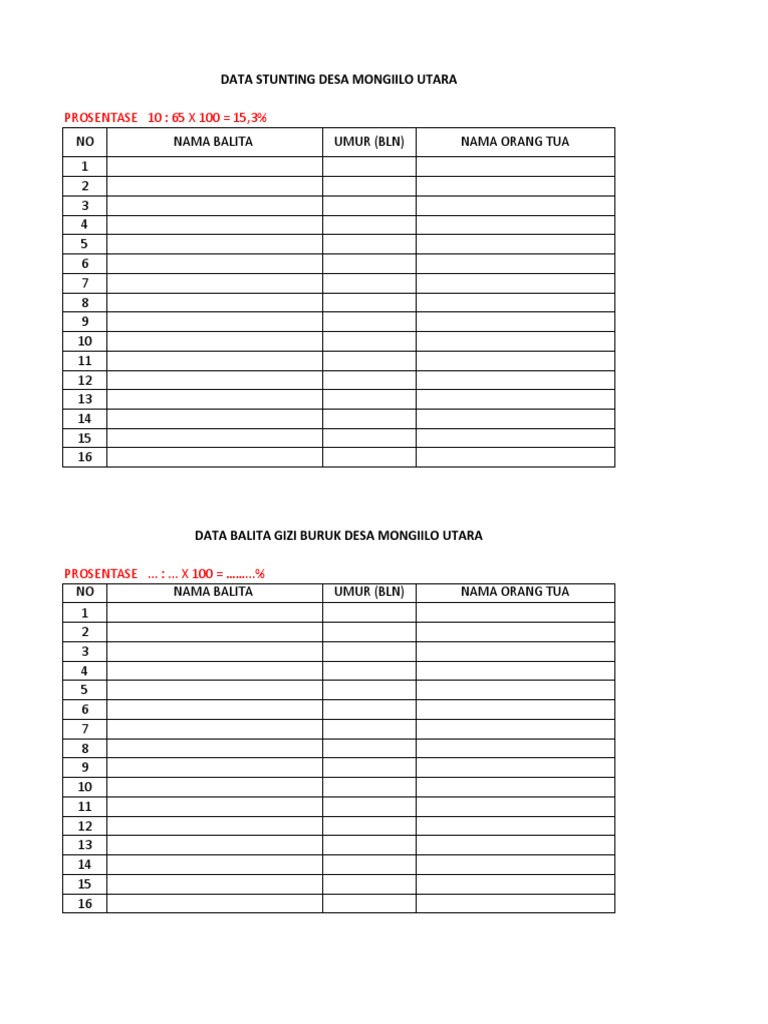 Data Stunting Eppgbm Format | PDF