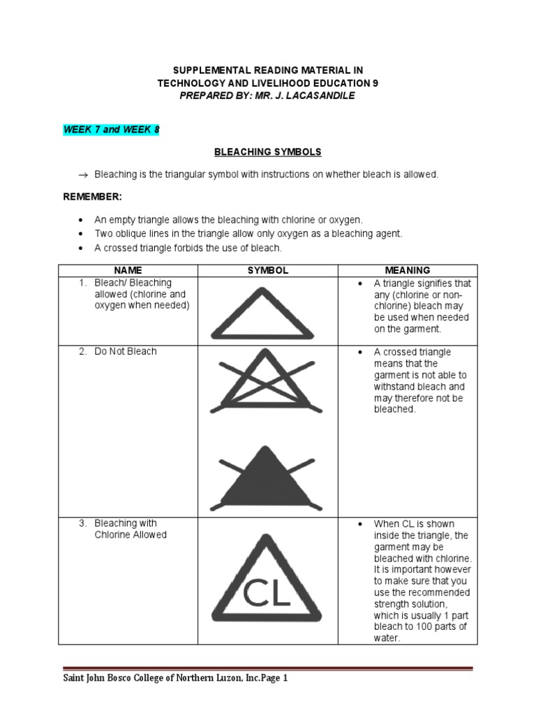 TLE 9 READING MATERIALS 7 and 8 | PDF | Clothes Dryer | Bleach