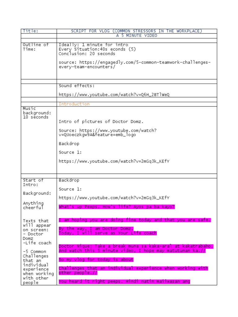 Title: Script For Vlog (Common Stressors in The Workplace) A 5 Minute ...