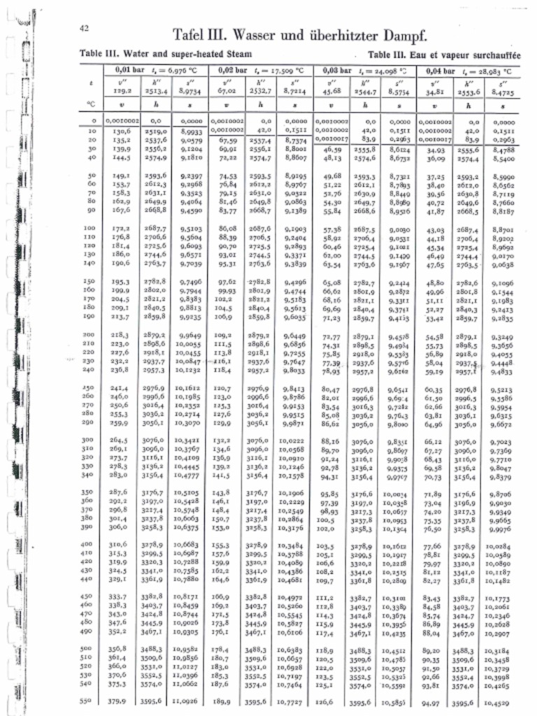 tabelle-vapore-surriscaldato-pdf