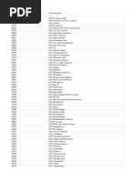 Uverse Channel Lineup | PDF | Hbos | Television Network