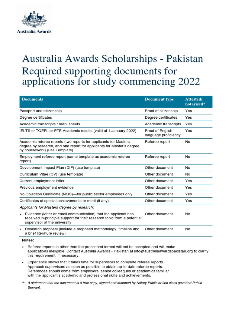 5 - Required-Documents-Pakistan-2022 | PDF | Notary Public | Employment