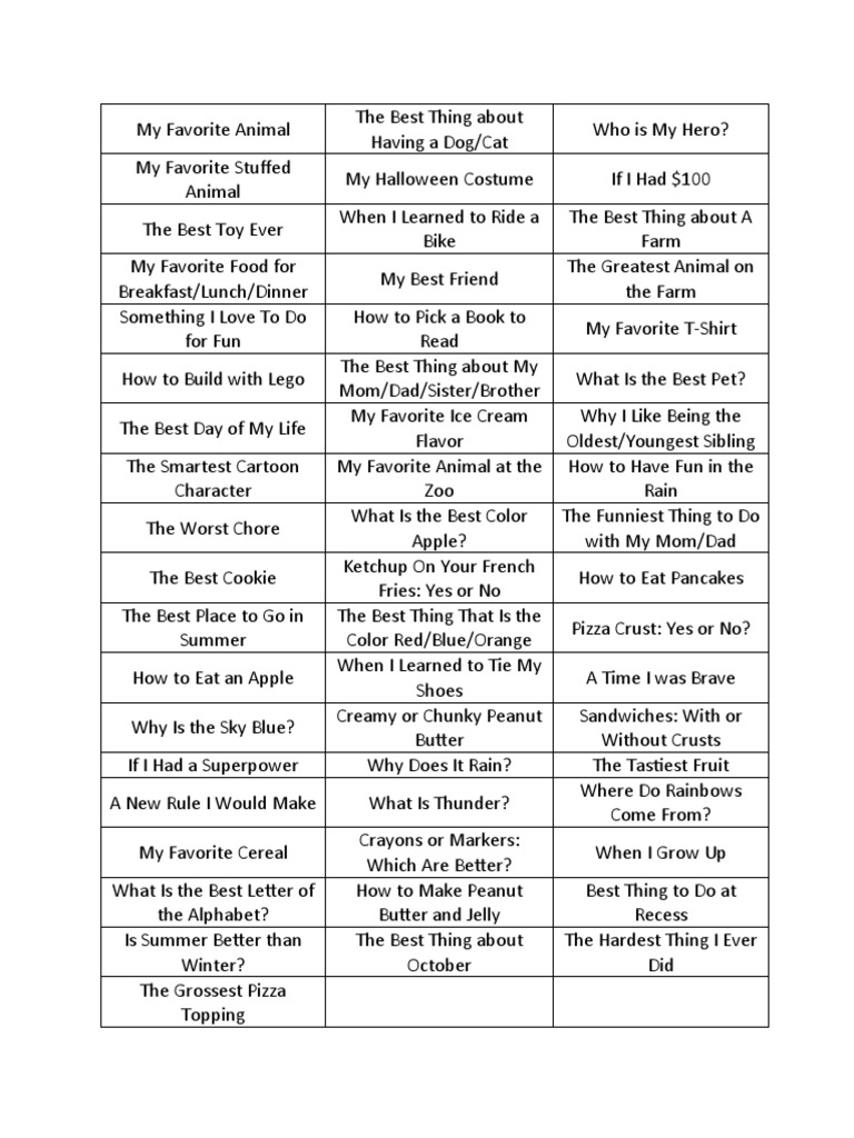 2-Minute Speech Topics | Download Free PDF | Foods | Cuisine