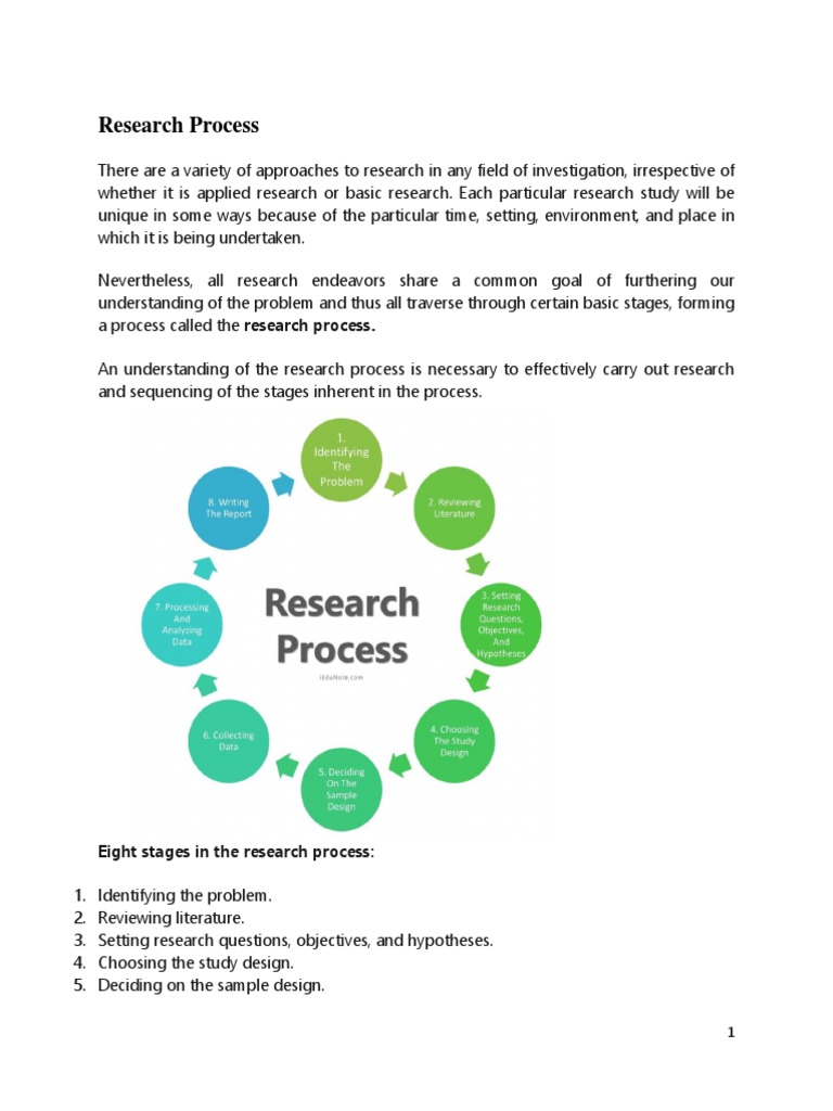 Eight Stages in The Research Process | Download Free PDF | Sampling ...