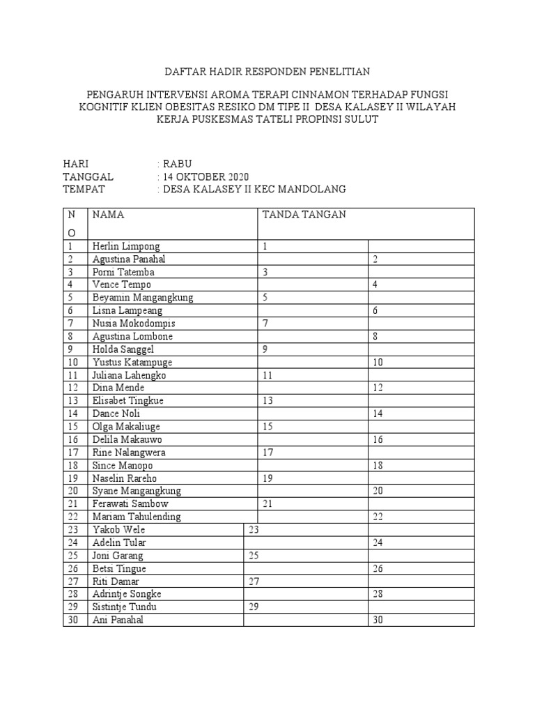 Daftar Hadir Responden 2301020 | PDF