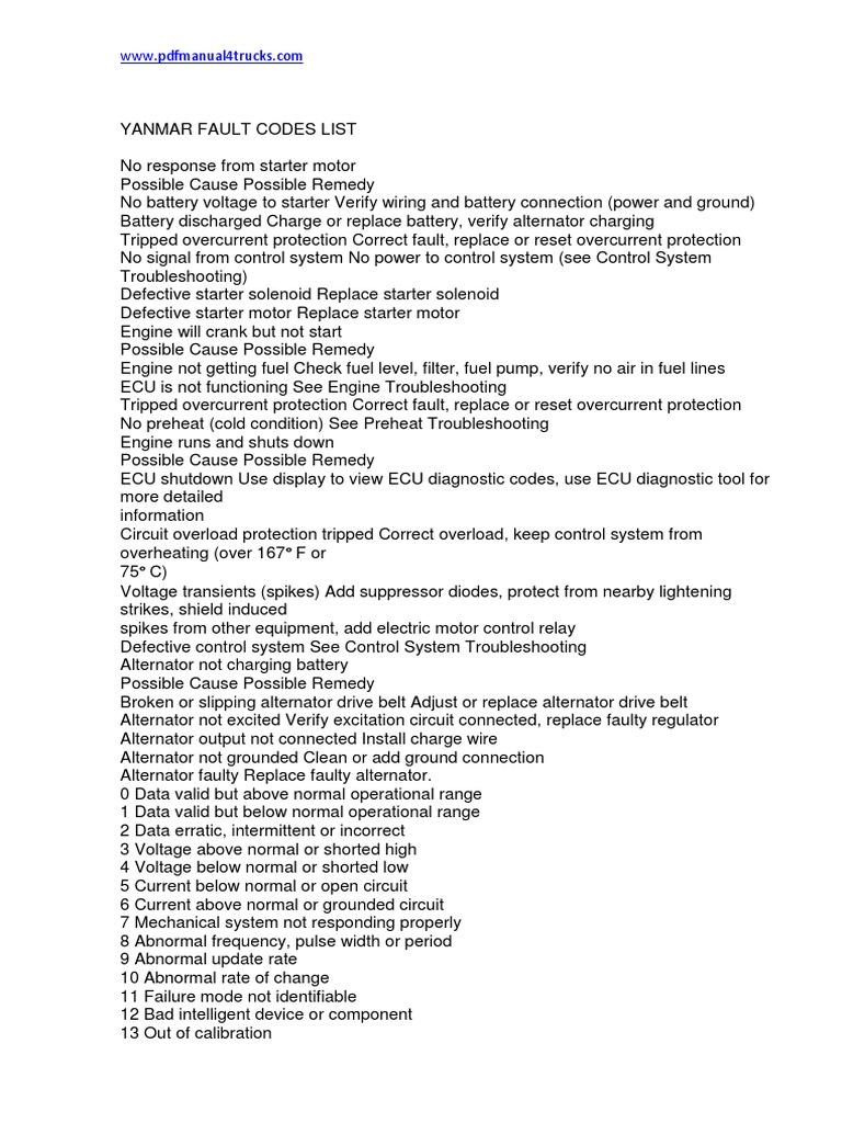 Yanmar Fault Codes List | PDF