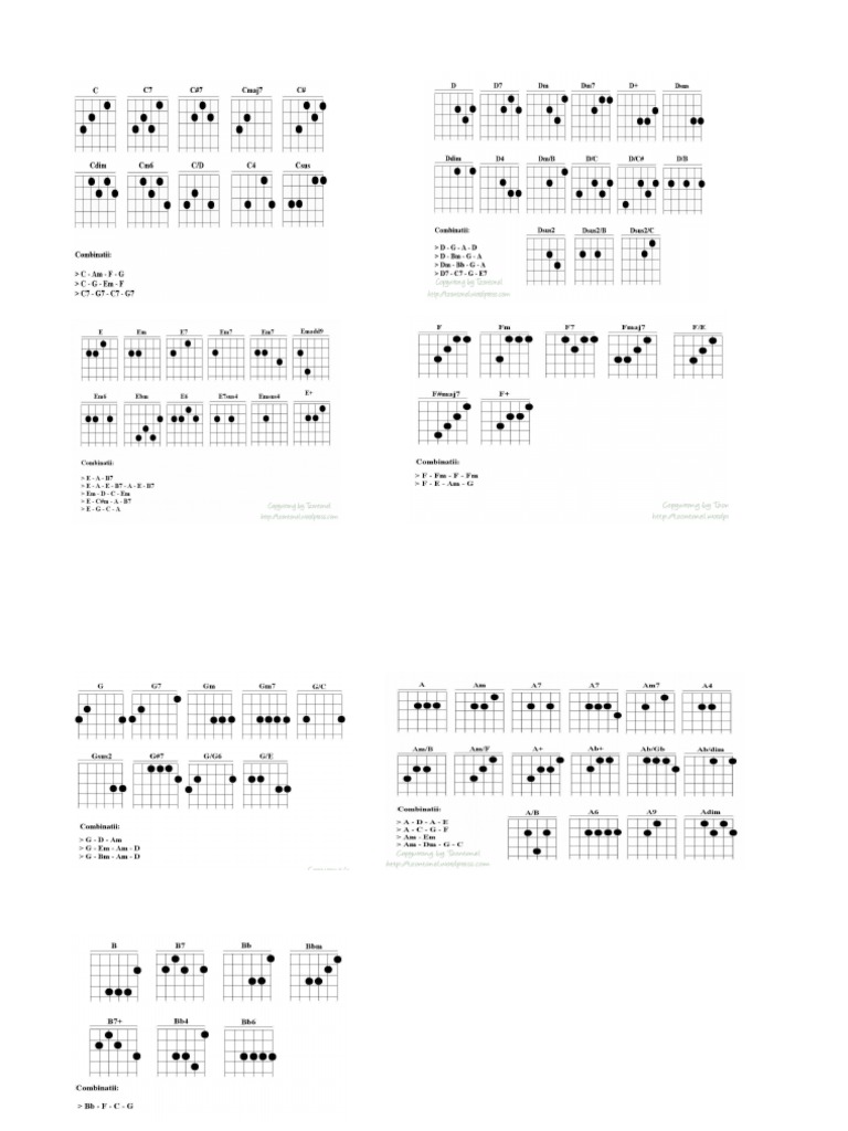 Acorduri Chitara | PDF