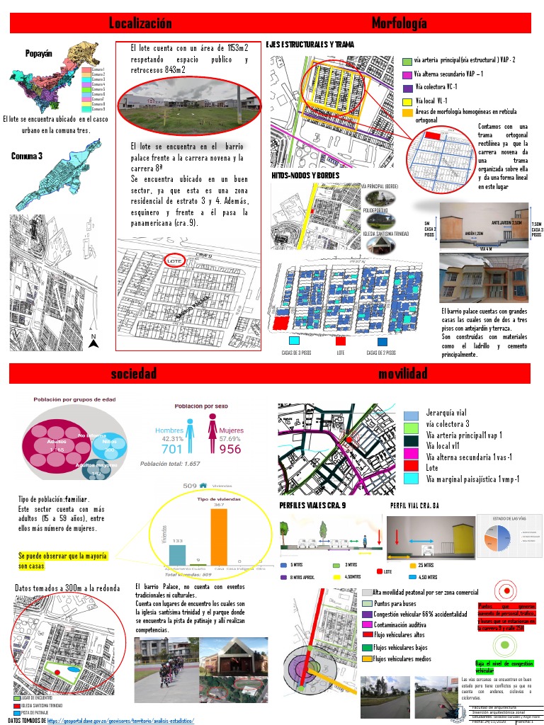 Plancha Final Lote | PDF | Transporte de tierra | Transporte por carretera