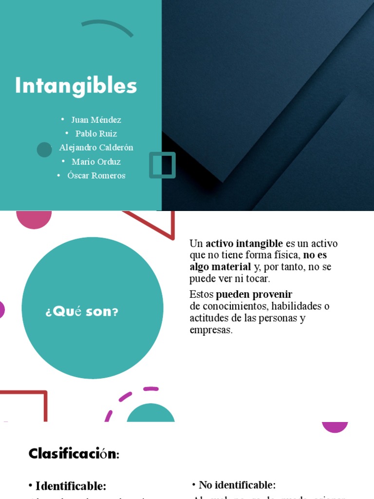 Activos Intangibles: Definición y Clases | PDF