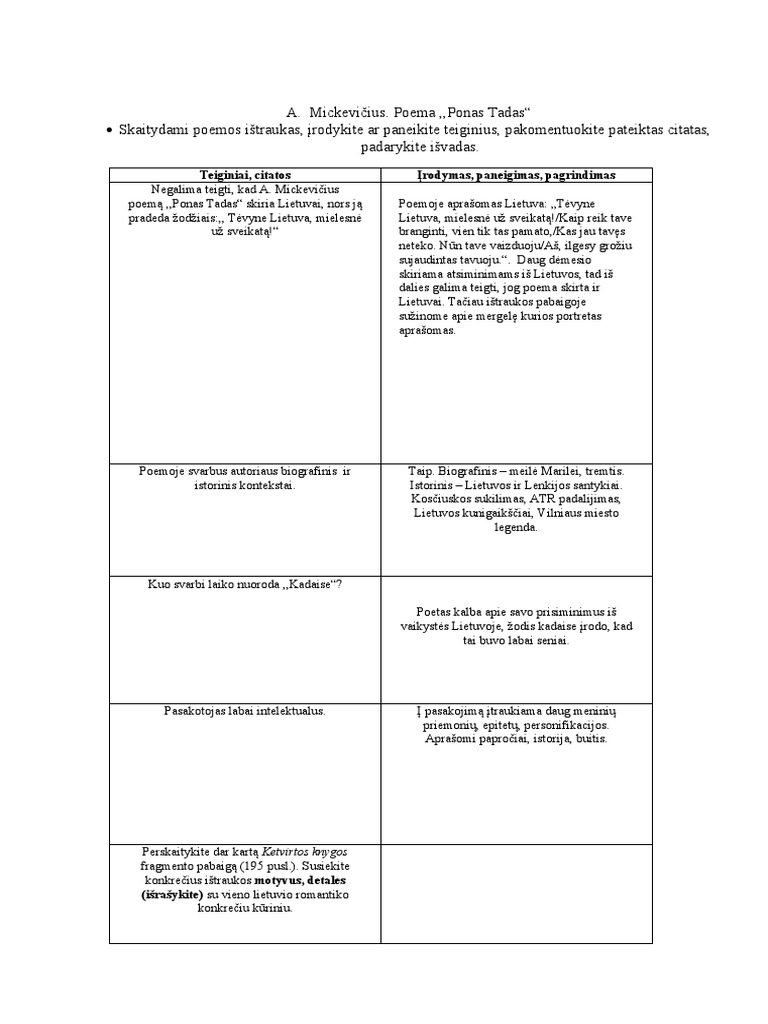Ponas Tadas DVIPUSIS DIENORAŠTIS | PDF