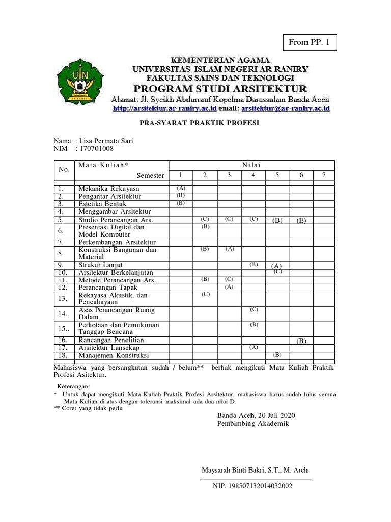 Praktik Profesi Lisa Permata Sari | PDF