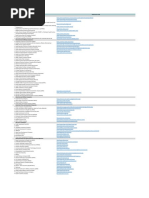 List of Saudi Aramco's Subsidiaries | PDF | Petroleum | Petroleum Industry