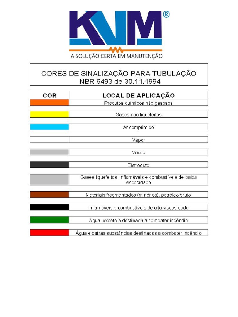 TABELA CONSTructo Côres Tubulação | PDF
