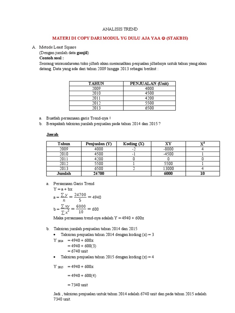 Analisis Trend | PDF