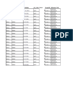 JTMS Timesheet Software N | PDF | Information Technology Management ...
