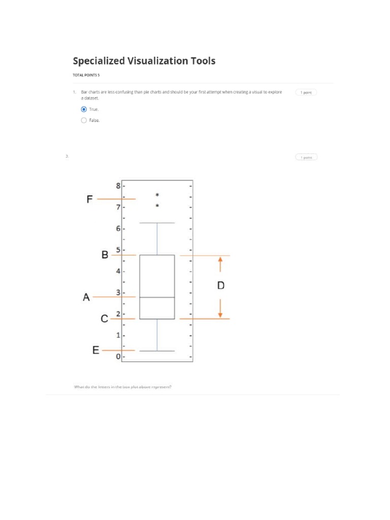 Quiz - Specialized Visualization Tools | PDF Quiz - Specialized Visualization Tools | PDF