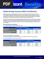 PhilHealth Organizational Structure Updates | PDF | Government