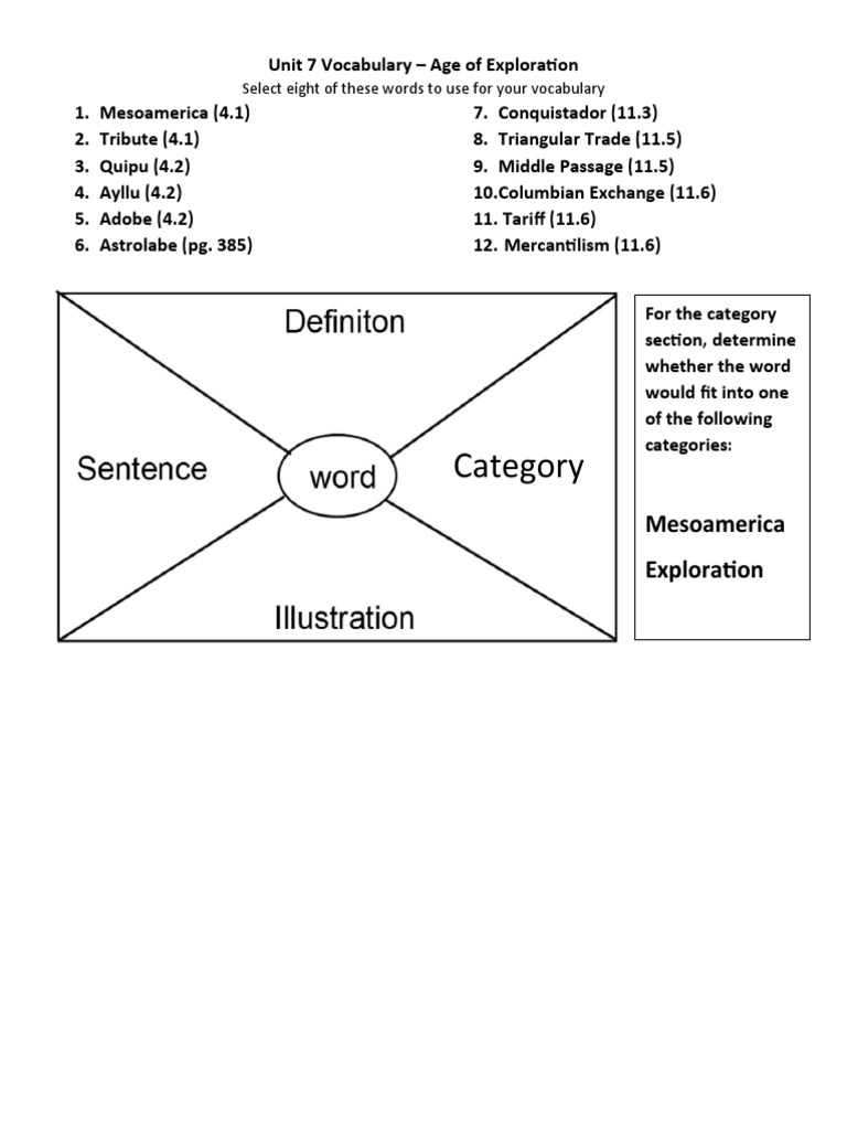 Unit 7 Vocabulary: Age of Exploration | PDF