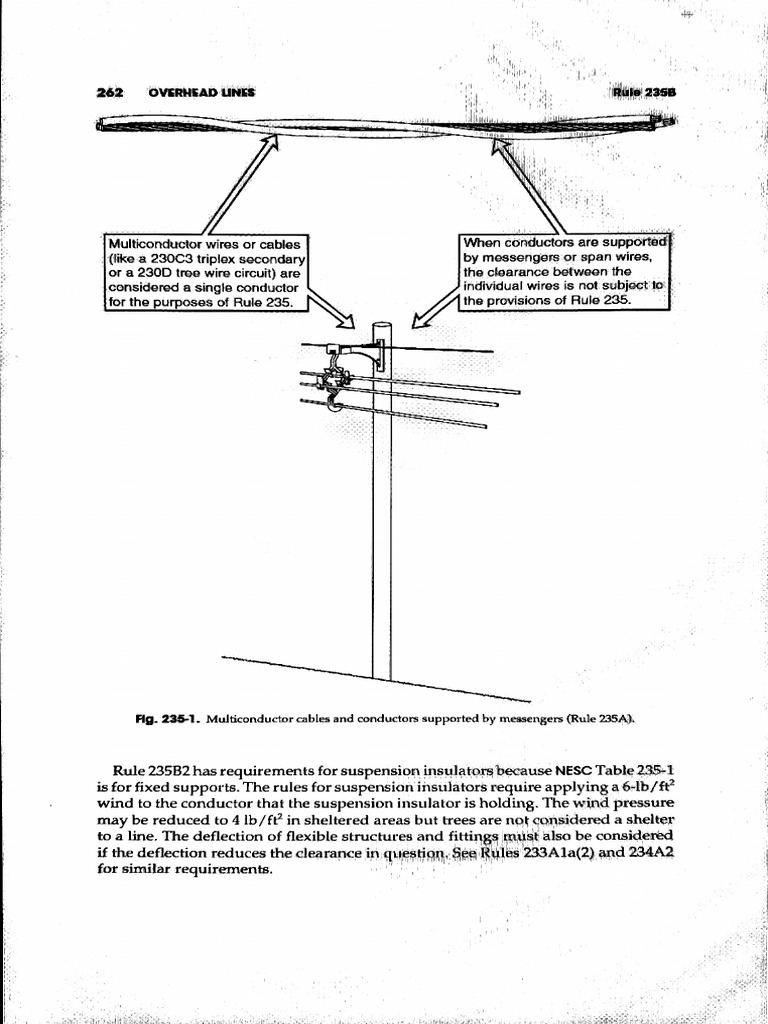 Nesc References | PDF
