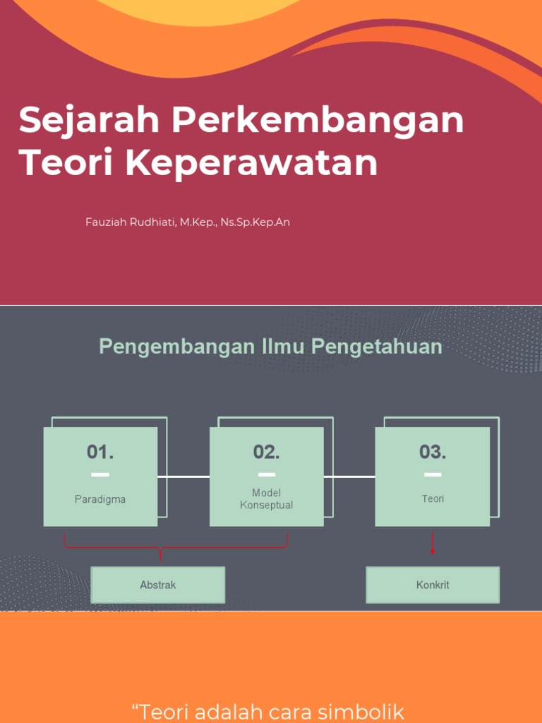 Sejarah dan Konsep Teori Keperawatan | PDF