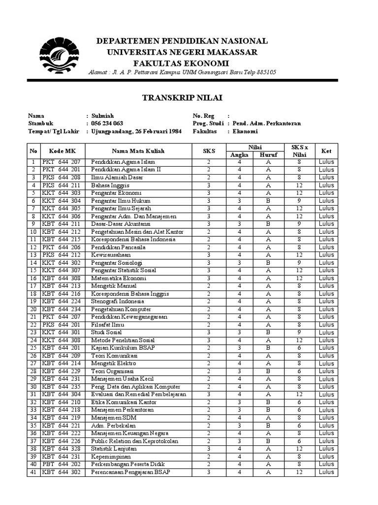 Contoh Transkrip Nilai | PDF