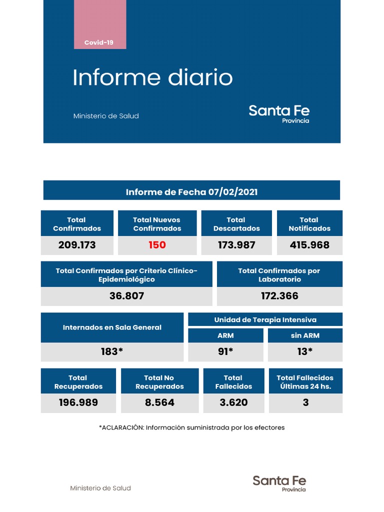 Parte MSSF Coronavirus | PDF | Salud y bienestar | Medicina