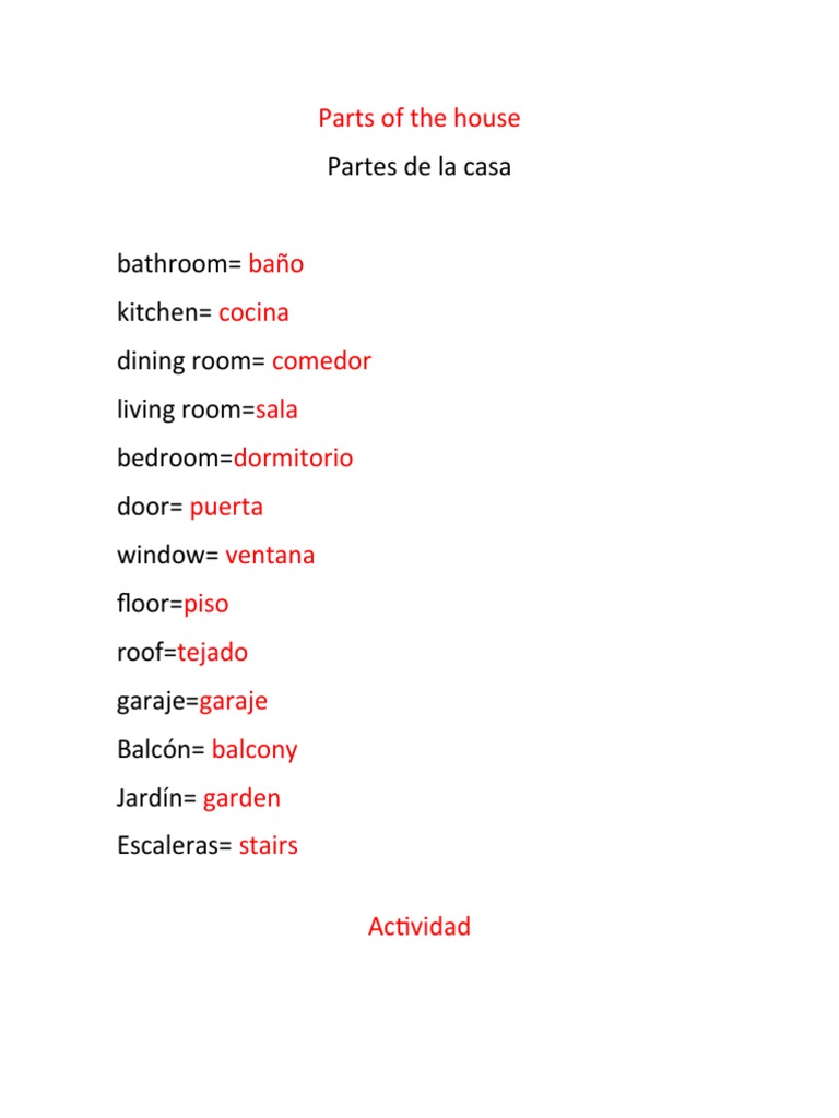 Partes de la Casa en Inglés y Español | PDF | Cocina, comidas y vino