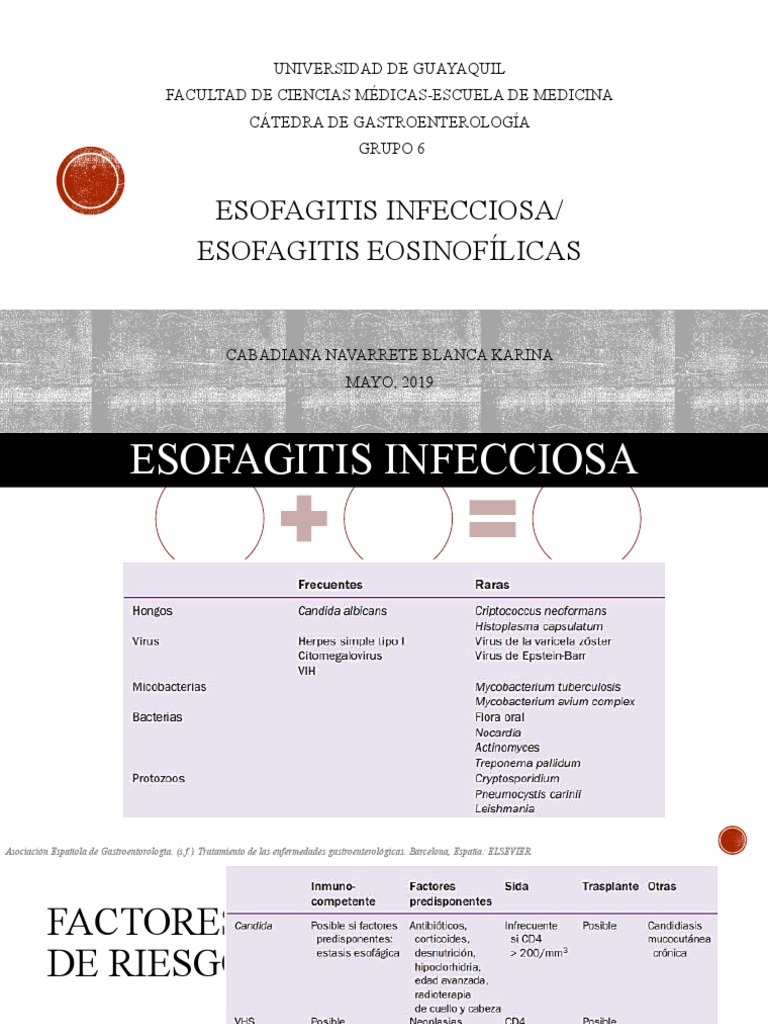 ESOFAGITIS INFECCIOSA Y EOSINOFILICA - PPTM | PDF | Candidiasis ...