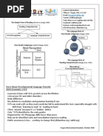 6 Minute Solution PP | PDF | Fluency | Reading (Process)