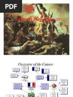 French Revolution Symbols | PDF | Symbols