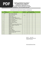 Contoh Kode Inventaris Barang | PDF