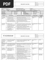 Contoh Form Izin Kerja (Work Permit) | PDF