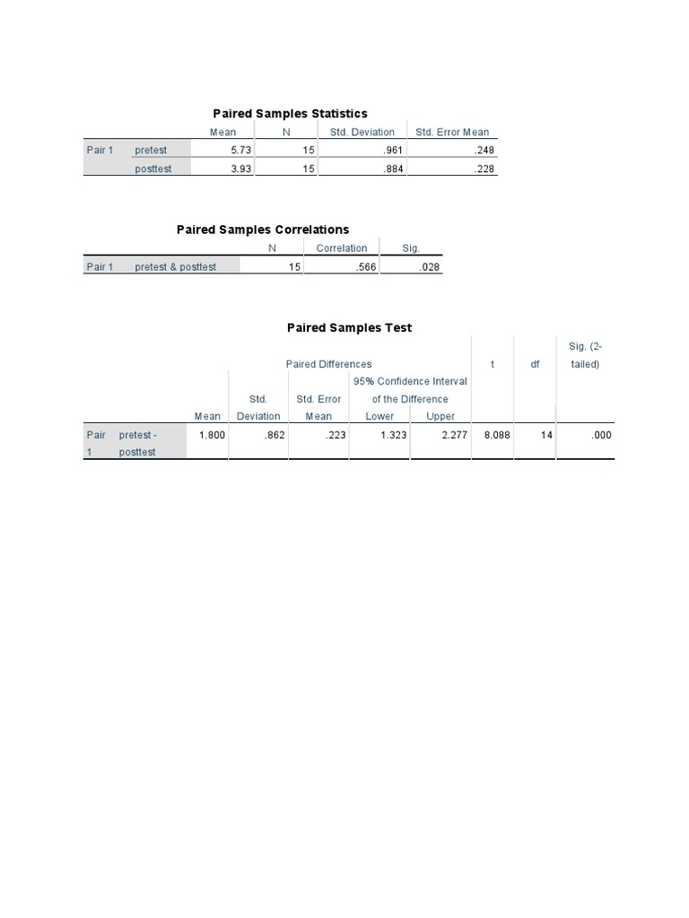 Paired Samples Statistics | PDF