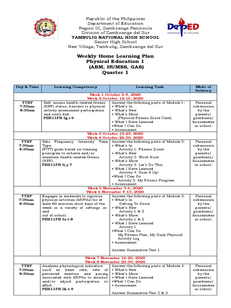 Weekly Home Learning Plan: PE 1 | PDF | Psychological Concepts ...