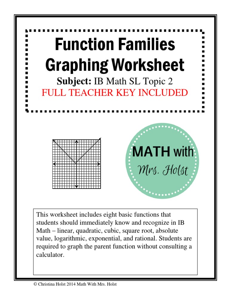 Function Families Graphing Worksheet: Subject: IB Math SL Topic 2 ...