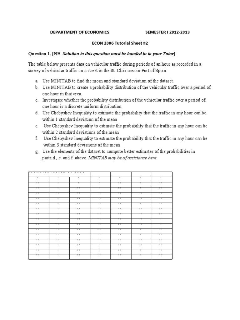 Department of Economics Semester I 2012-2013 ECON 2006 Tutorial Sheet ...