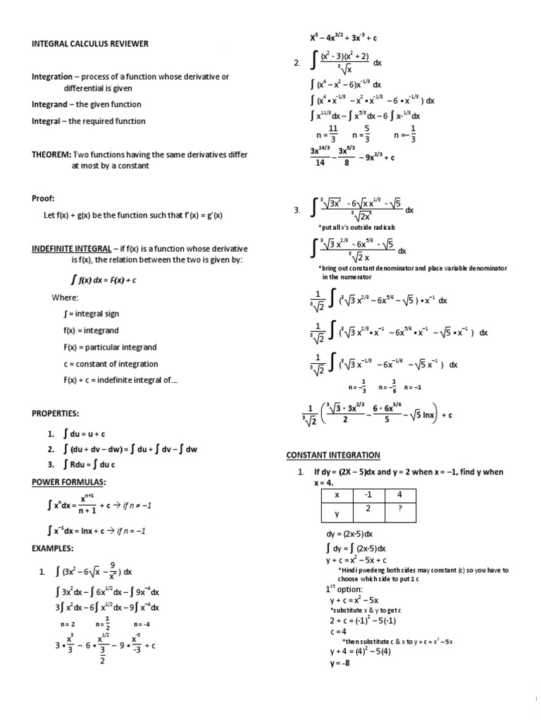 Integral Calculus Review Guide | PDF | Integral | Derivative