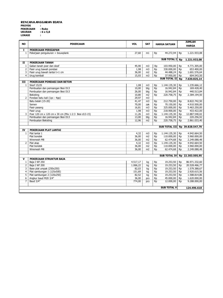 Rab Ruko 6X5,8 | PDF
