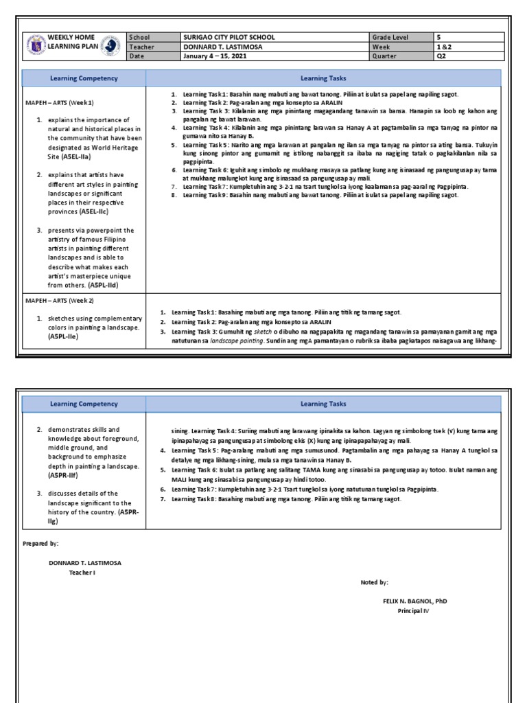 Arts 5-Q2-WHLP-Modules-1-2-SY-2020-2021 | PDF