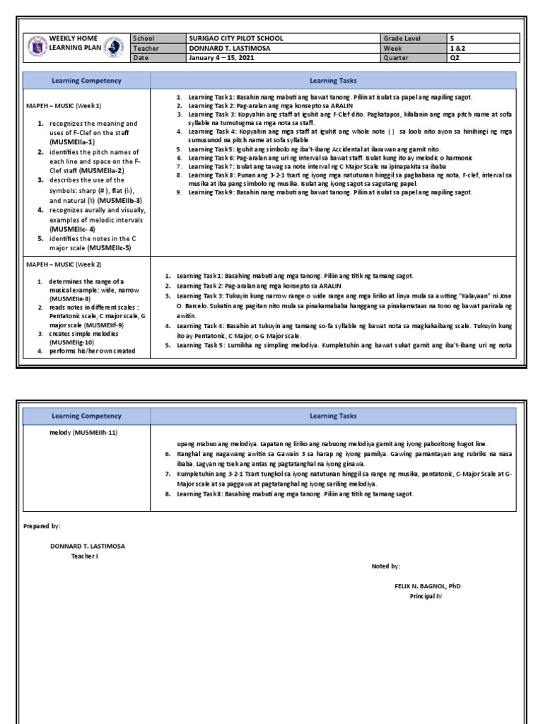 Music 5-Q2-WHLP-Modules-1-2-SY-2020-2021 | PDF