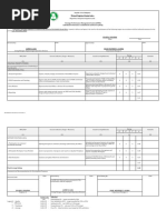 Project Profile Template | PDF