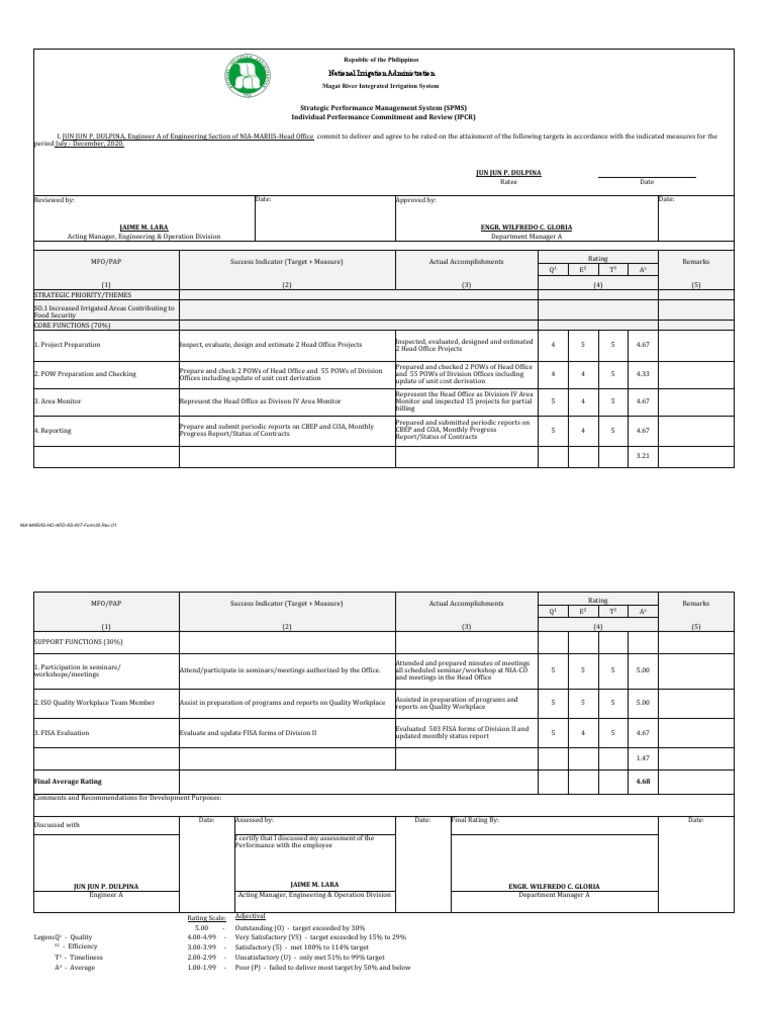 Strategic Performance Management System (SPMS) Individual Performance ...