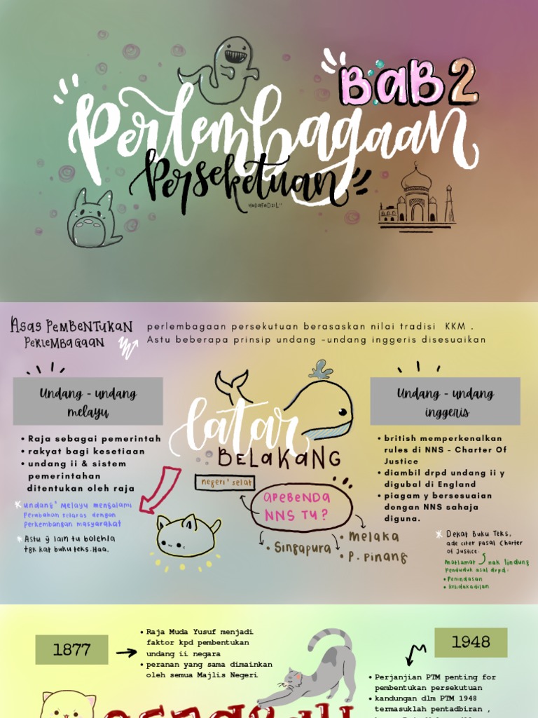 Sejarah f5 Bab2 | PDF