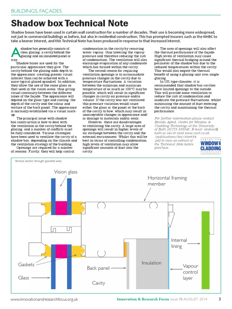 CWCT - Shadow Box Technical Note | PDF | Ventilation (Architecture) | Building Technology