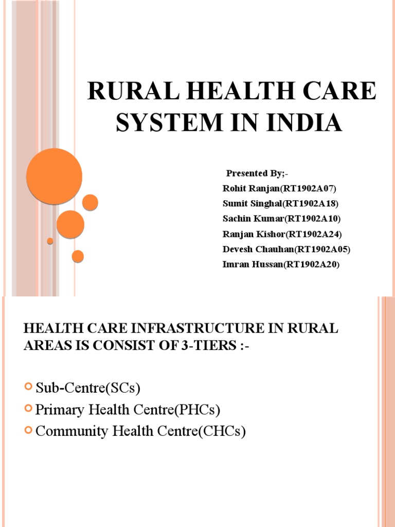 Rural Health Care System in India | PDF | Medical Humanities | Public ...