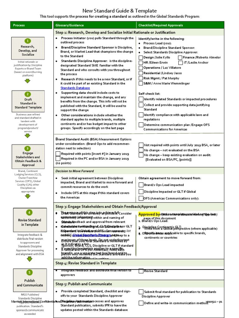 New Standard Guide & Template: Step 1: Research, Develop and Socialize ...