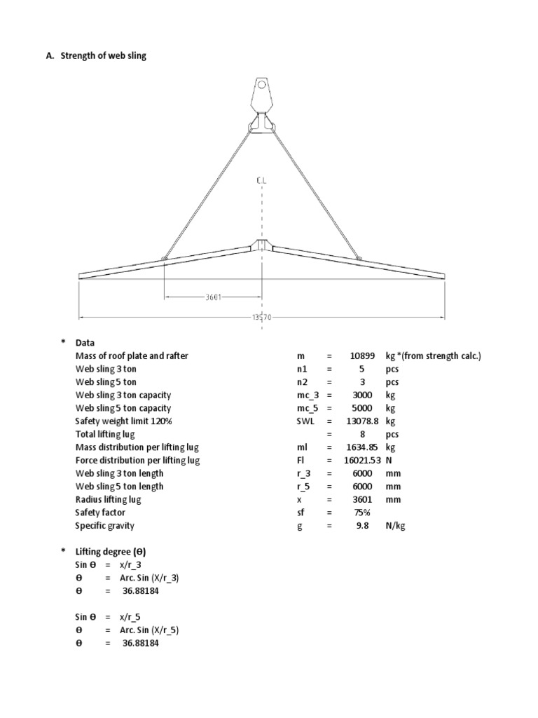 Rigging Plan and Lifting Plan | PDF | Economic Sectors | Building ...