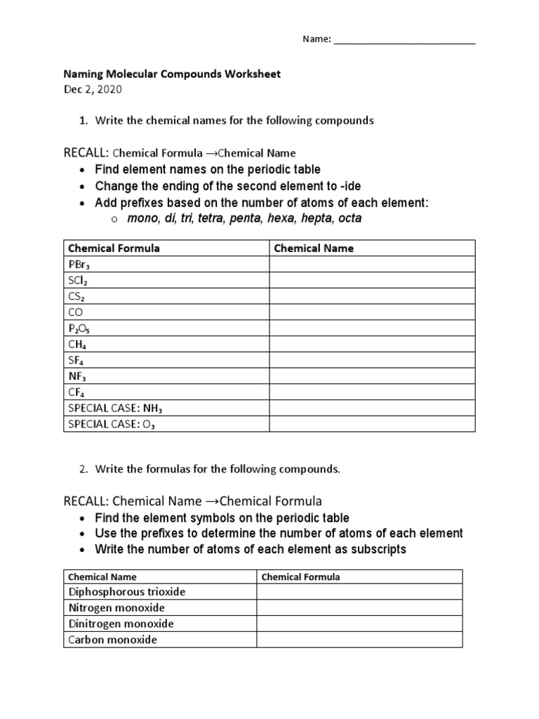 Molecular Compounds Naming Worksheet | PDF