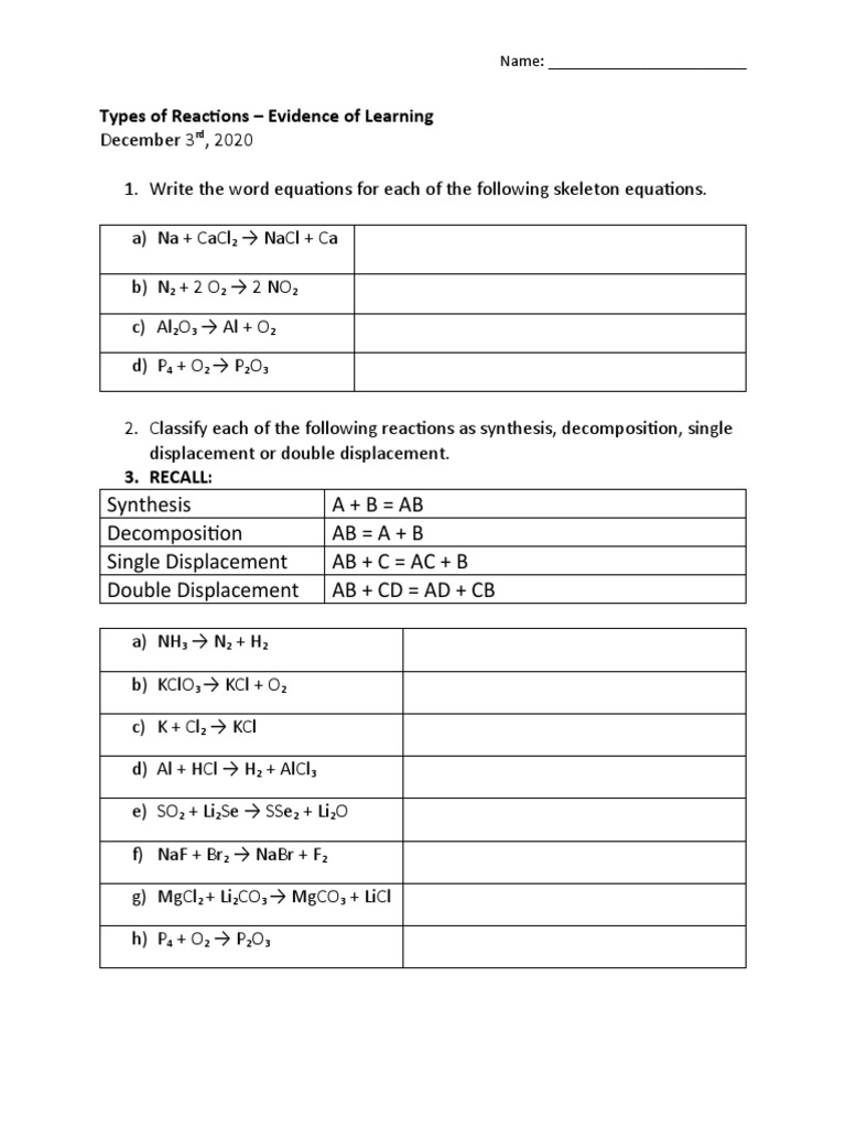 Types of Reactions Worksheet | PDF